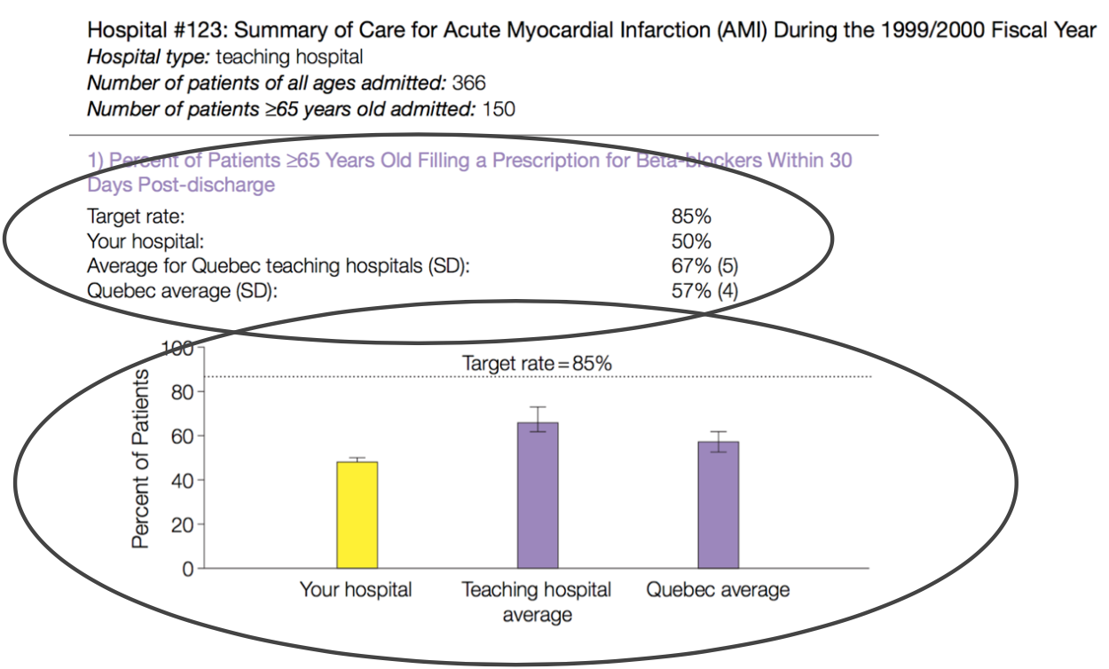METALAB PRESENTATION